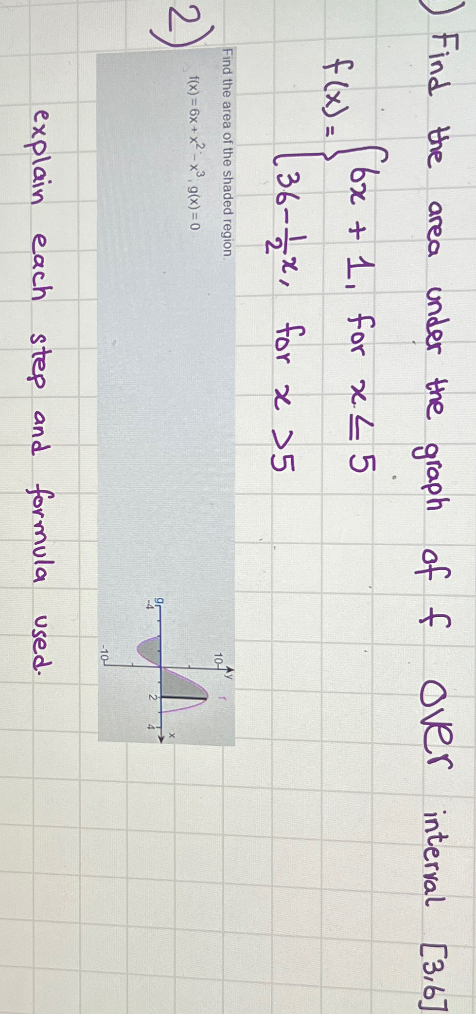 Solved Find the area under the graph of f ﻿over interval | Chegg.com