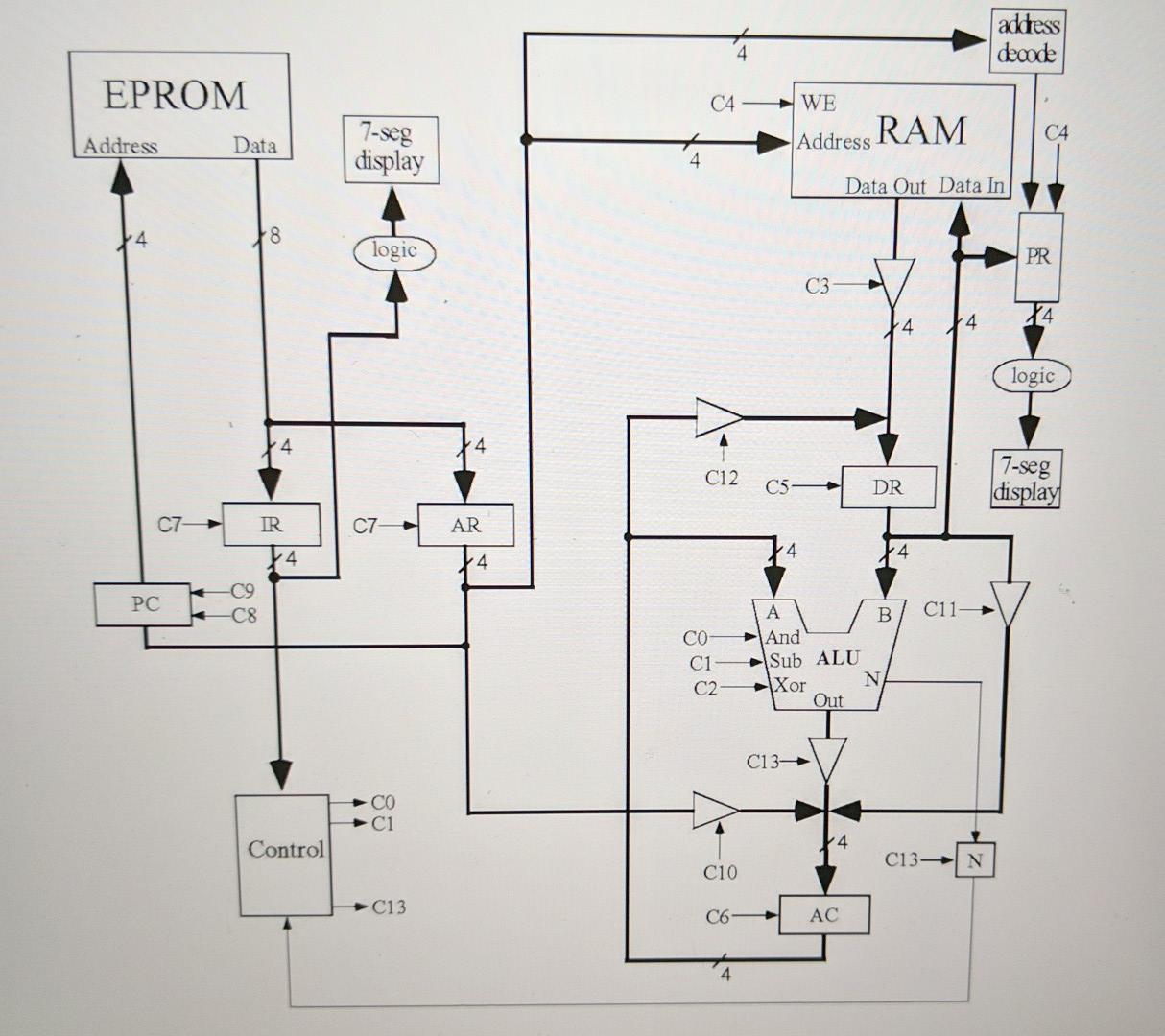 Solved state Transition Diagram addd Moore machine 57 Store | Chegg.com