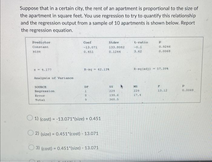 Solved Suppose That In A Certain The Rent Of An Chegg