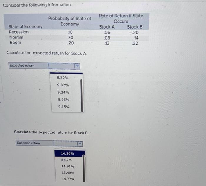 Solved Consider the following information: Calculate the | Chegg.com