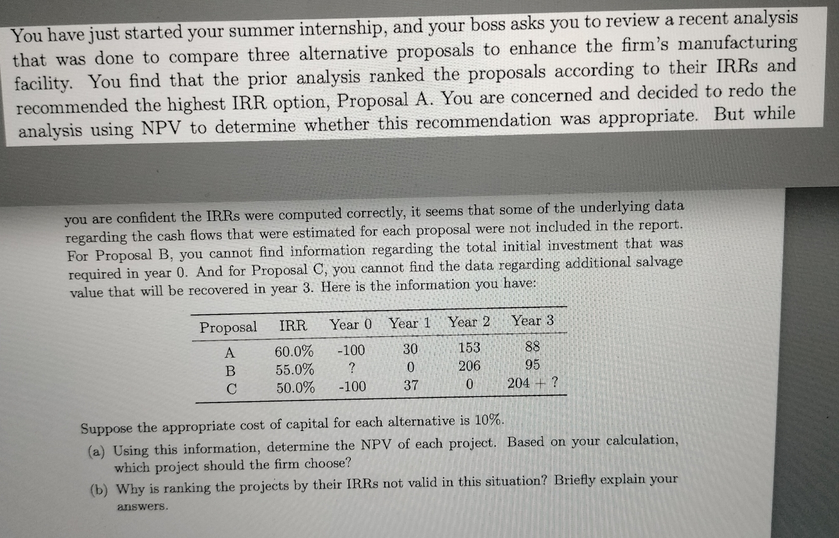 Solved You have just started your summer internship, and | Chegg.com