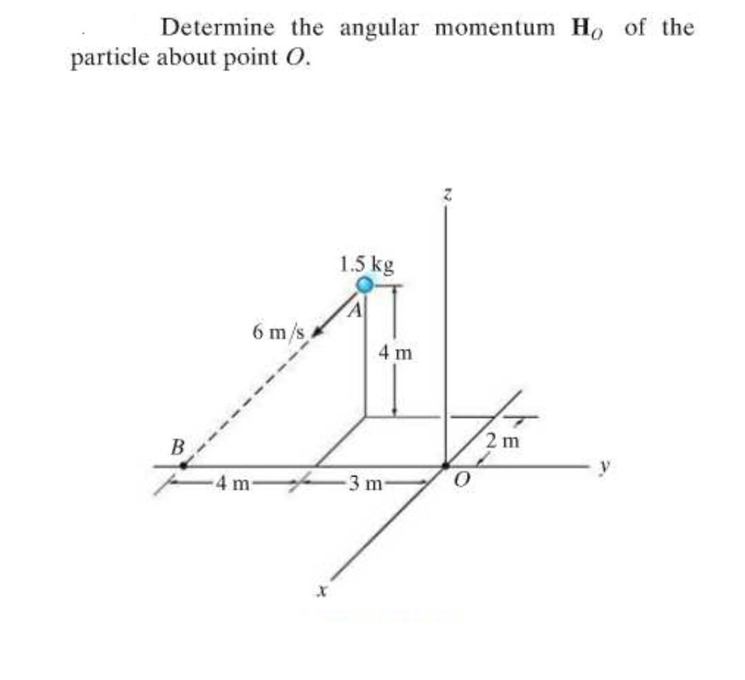 Solved Determine the angular momentum HO of the particle | Chegg.com