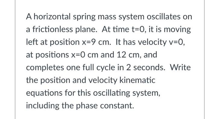 Solved A horizontal spring mass system oscillates on a | Chegg.com
