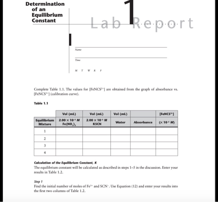 Determination of an Equilibrium Constant tab keport | Chegg.com