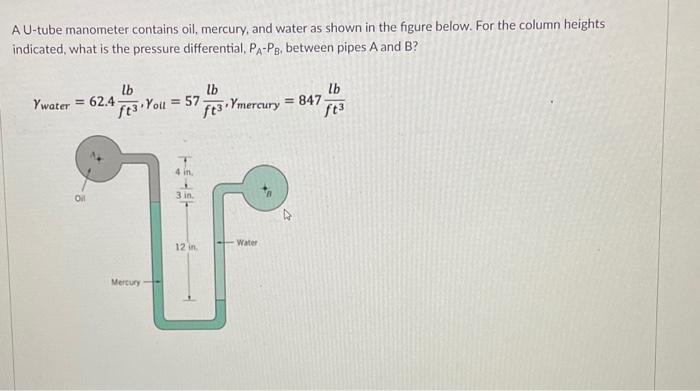 Solved A U-tube manometer contains oil, mercury, and water | Chegg.com