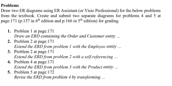 Solved Problems Draw two ER diagrams using ER Assistant (or | Chegg.com
