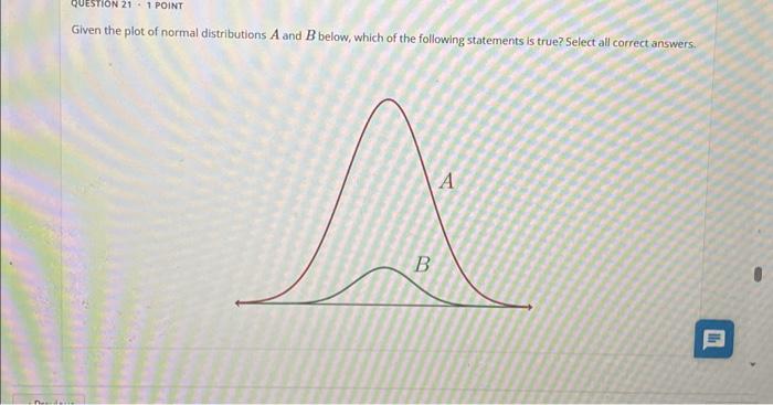 Given the plot of normal distributions A and B below, | Chegg.com