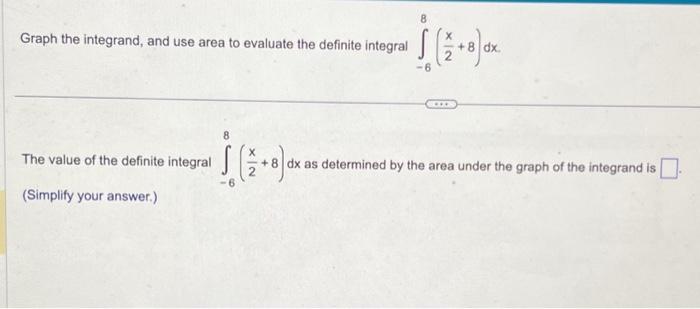 Solved Graph the integrand, and use area to evaluate the | Chegg.com