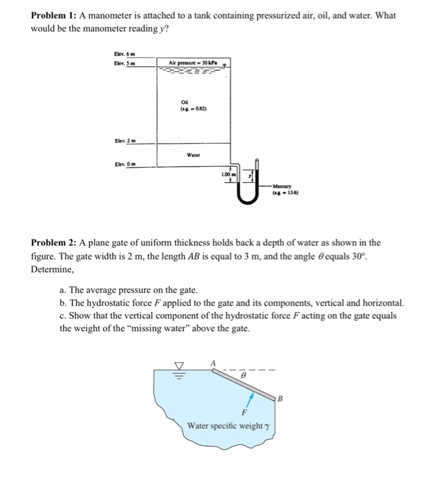 Solved Problem 1: A manometer is attached to a tank | Chegg.com