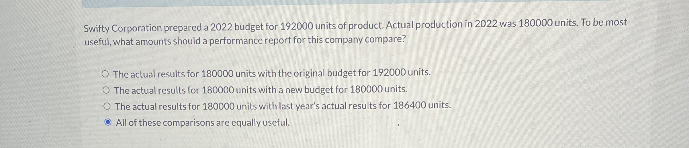 High Quality SOLUTION Swifty Corporation prepared a 2022 ﻿budget for ...