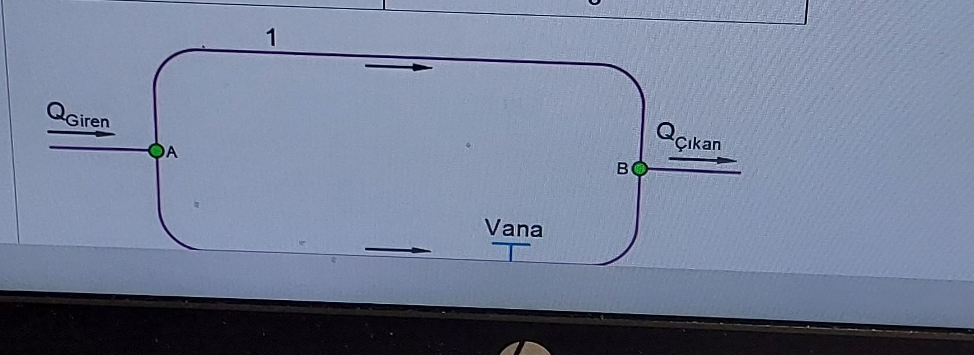 Solved Suzenleme ses In the parallel connected piping system | Chegg.com