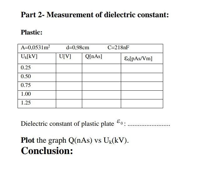 Solved Part 2- Measurement of dielectric constant: Plastic: | Chegg.com