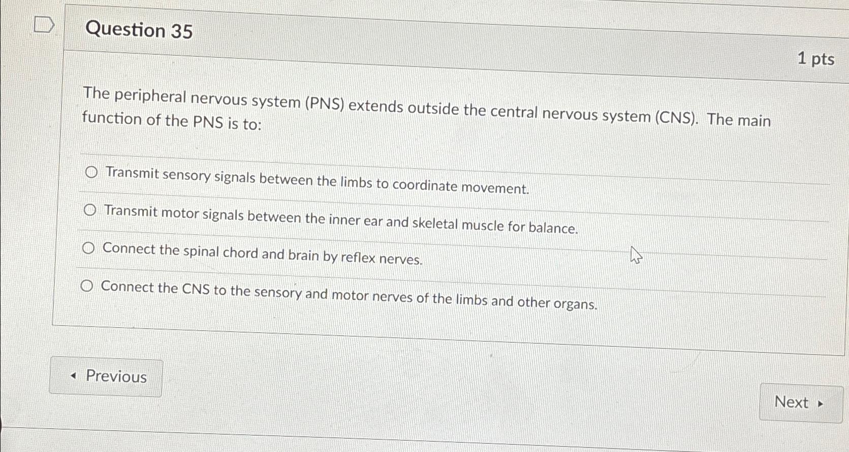 Solved Question 351 ﻿ptsThe peripheral nervous system (PNS) | Chegg.com