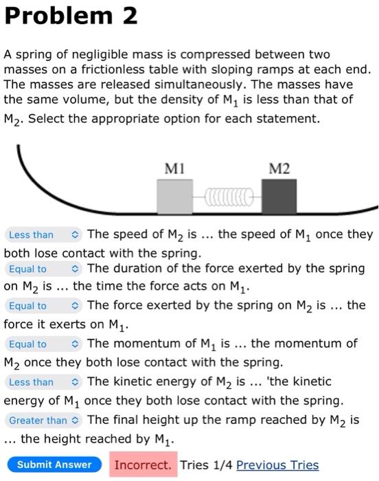 Solved A spring of negligible mass is compressed between two | Chegg.com