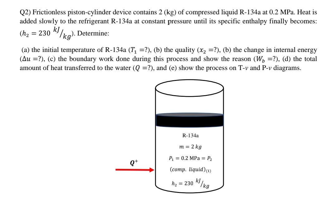 Solved Q2) ﻿Frictionless piston-cylinder device contains | Chegg.com