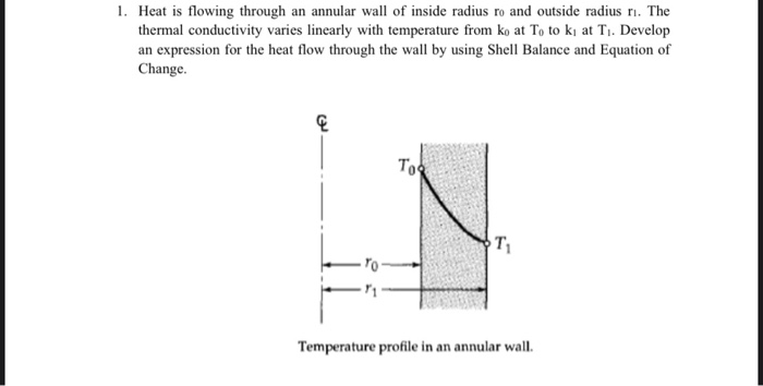 Solved 1. Heat is flowing through an annular wall of inside | Chegg.com