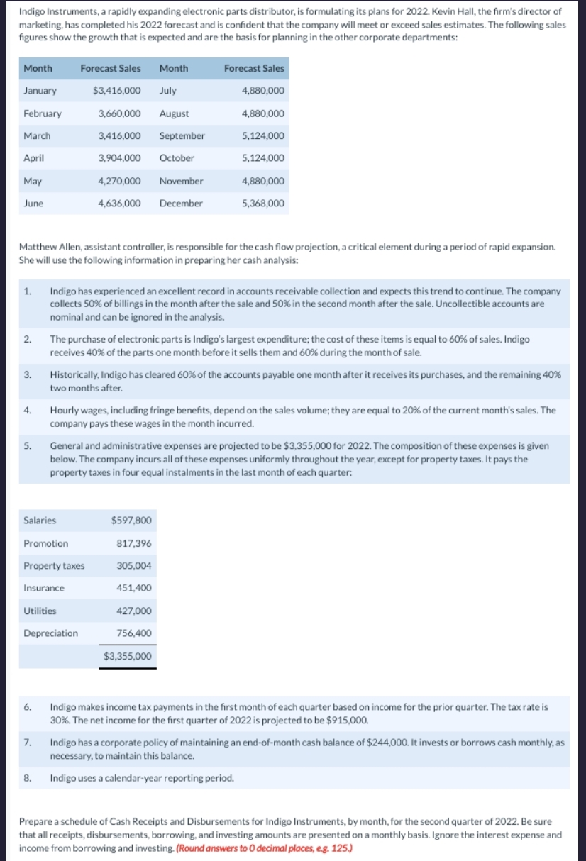 Solved Indigo Instruments, a rapidly expanding electronic | Chegg.com