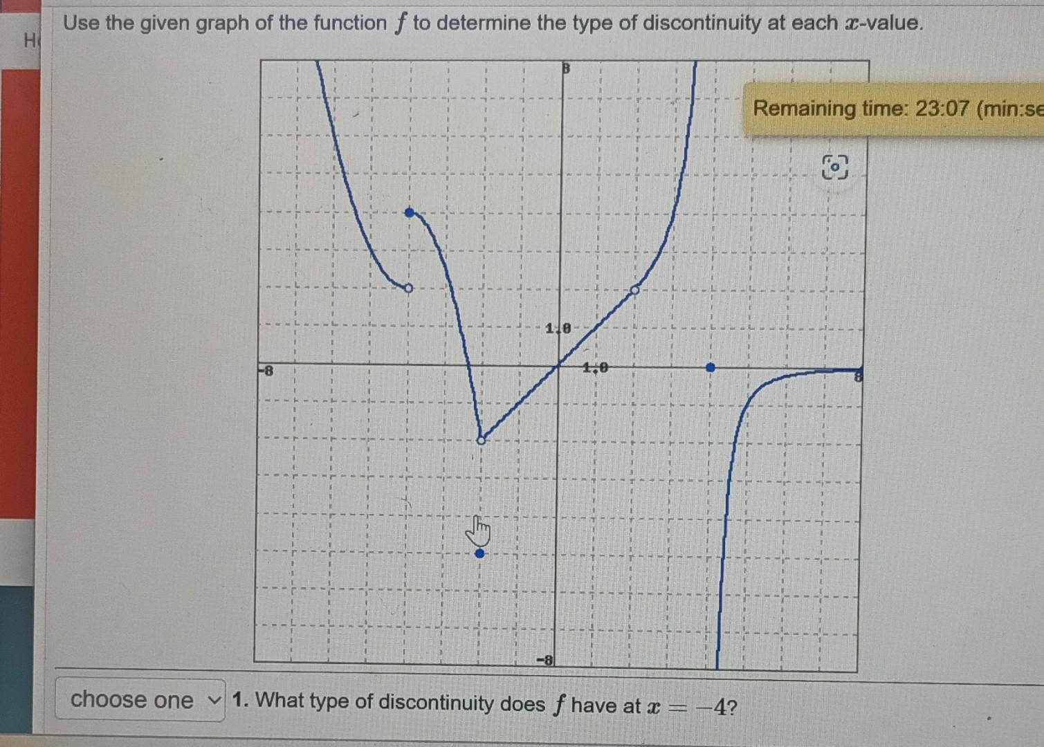 Solved Use the given graph of the function f to determine | Chegg.com