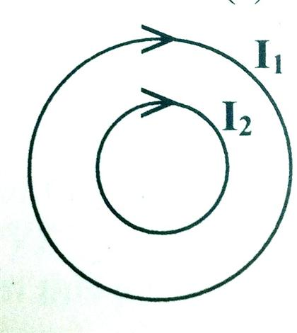 Solved Two concentric circular loops of wire, of different | Chegg.com