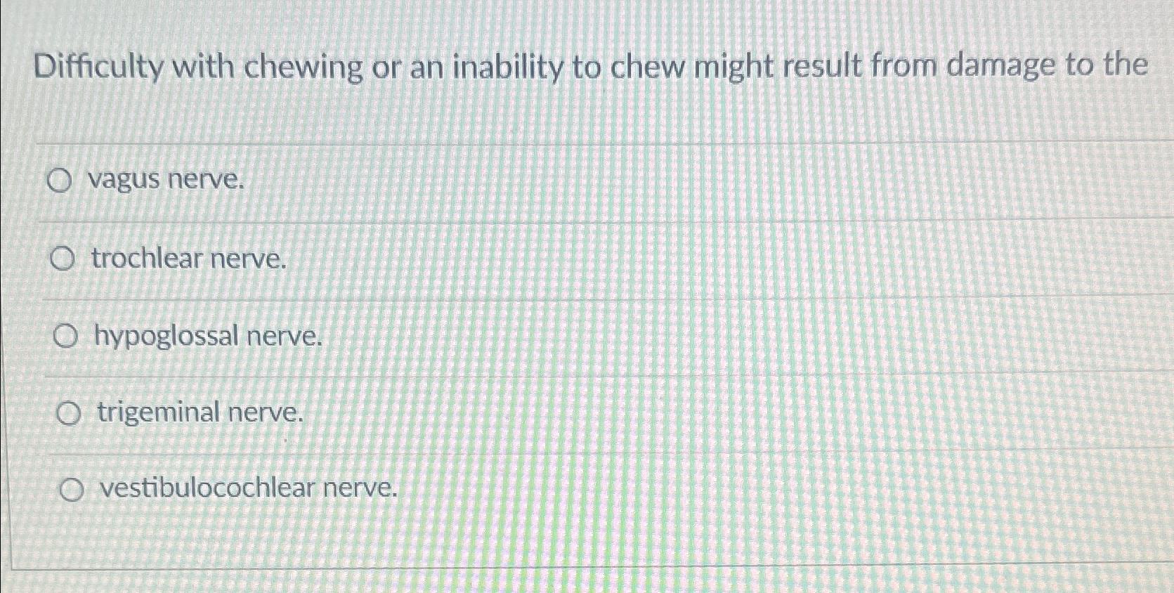 Solved Difficulty with chewing or an inability to chew might | Chegg.com