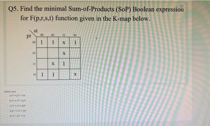 Solved Q5. Find the minimal Sum-of-Products (SoP) Boolean | Chegg.com