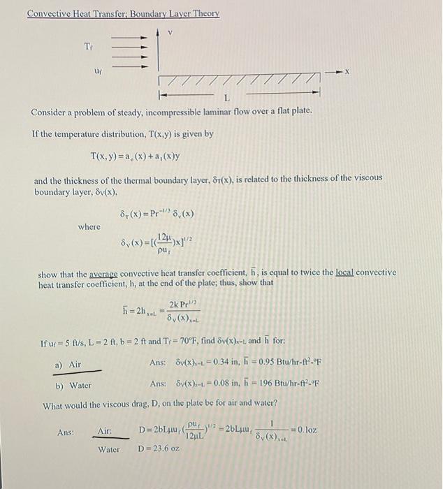 Solved Convective Heat Transfer; Boundary Layer Theory | Chegg.com