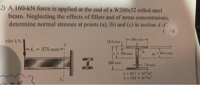 Solved 2) A 160-kN force is applied at the end of a W200x52 | Chegg.com