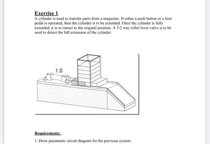Solved Exercise 1 A cylinder is used to transfer parts from | Chegg.com