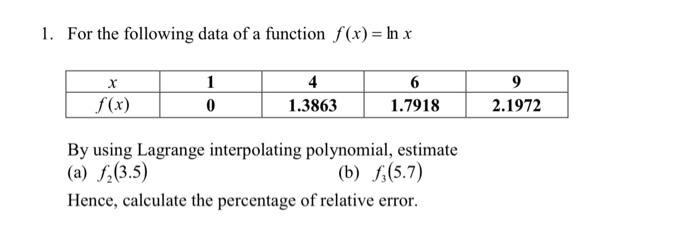 Solved 1. For the following data of a function f(x)=lnx | Chegg.com