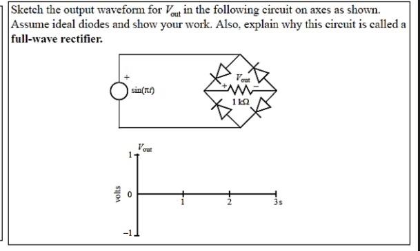 Solved Sketch the output waveform for Vout in the following | Chegg.com