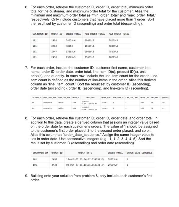 Solved Assignment Information Schema used for assignment: OE | Chegg.com