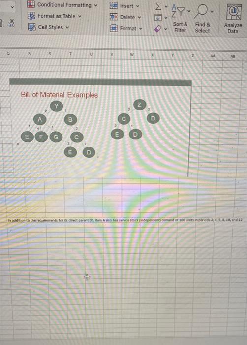 Conditional Formatting v A Insert v Format as Table ∨ | Chegg.com