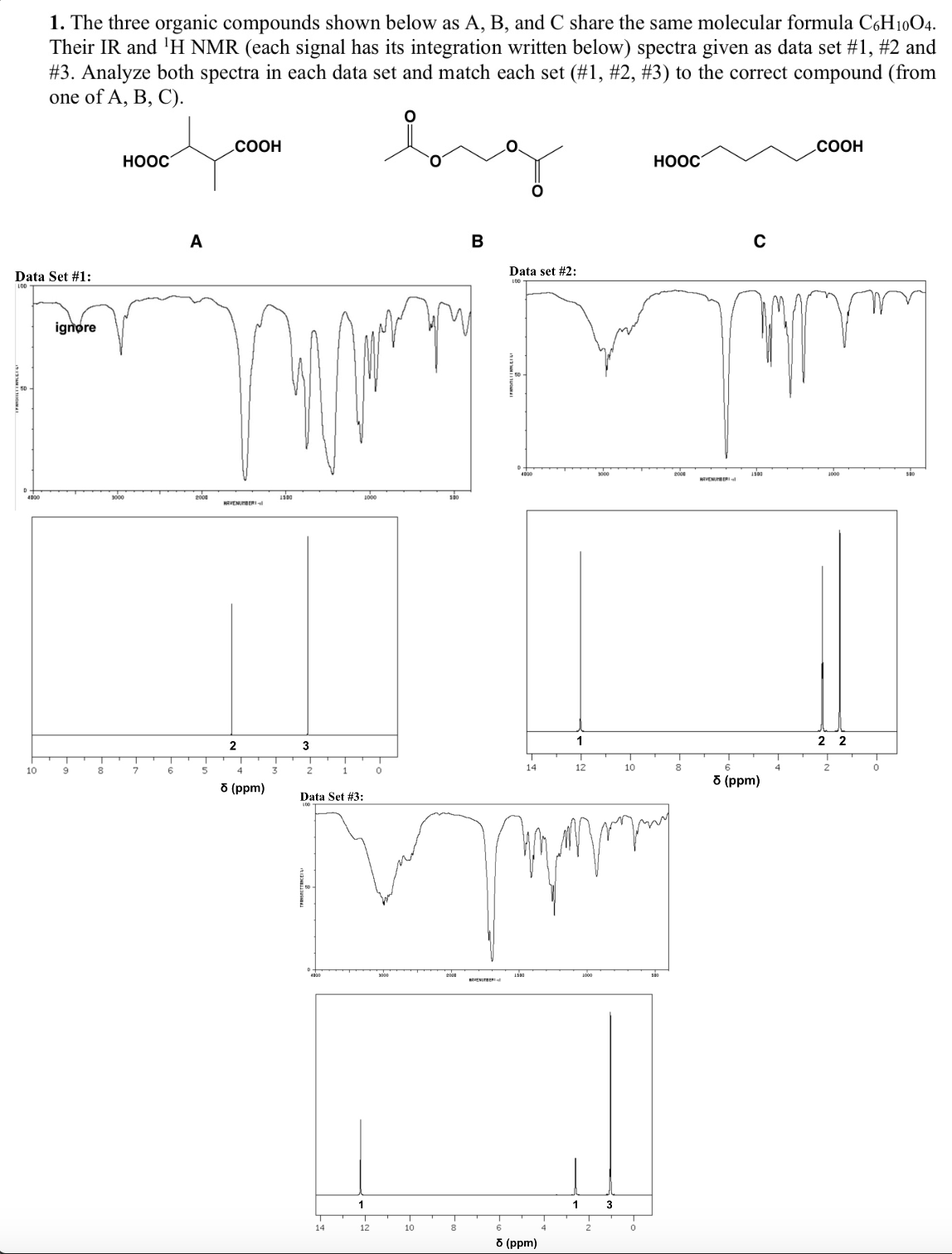 Solved The three organic compounds shown below as A, ﻿B, | Chegg.com