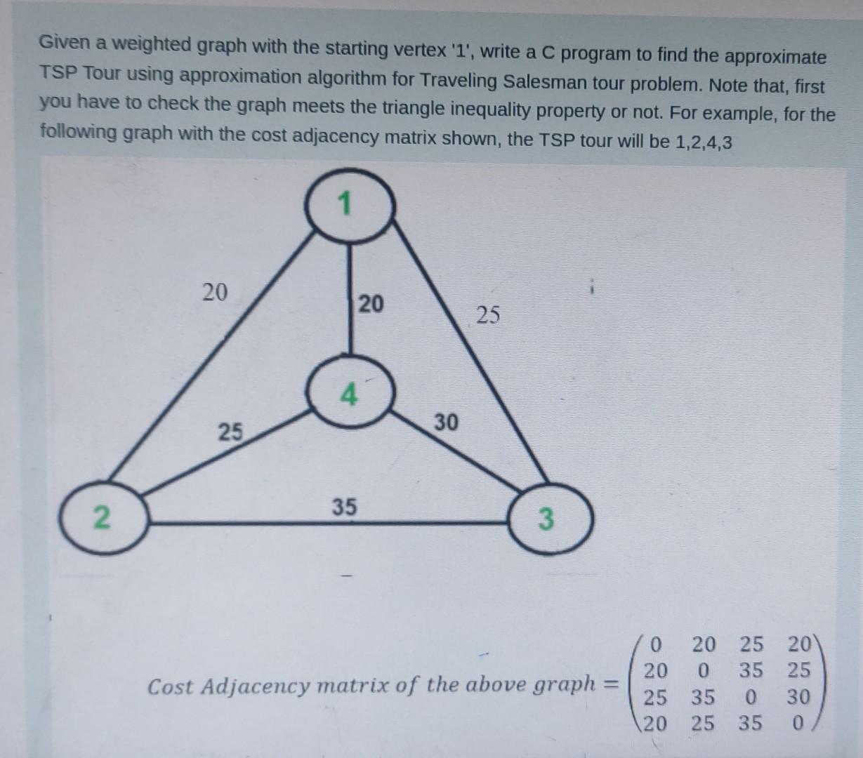 Solved Given a weighted graph with the starting vertex ' 1 | Chegg.com