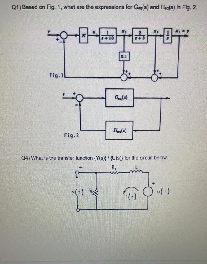 Solved Q1) Based on Fig. 1, what are the expressions for | Chegg.com
