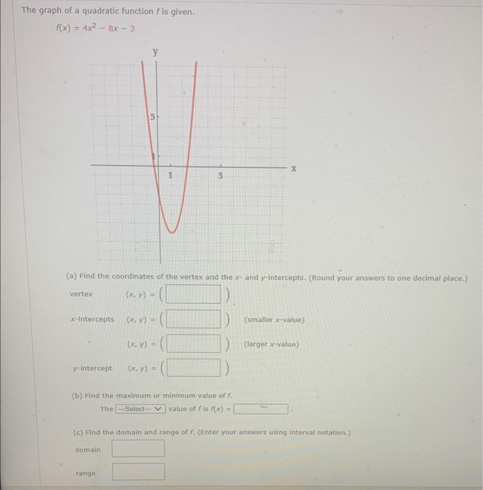 Solved The graph of a quadratic function f is given. | Chegg.com