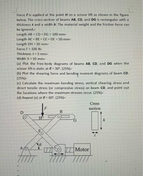 Solved = Force Fis applied at the point Hon a scissor lift | Chegg.com