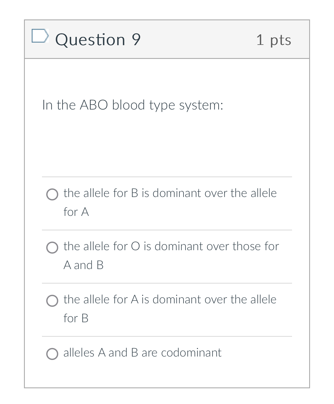 Solved Question 91 ﻿ptsIn the ABO blood type system:the | Chegg.com