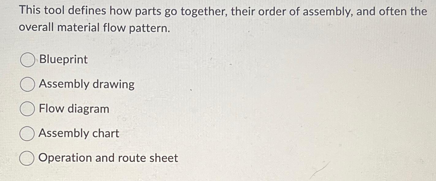 Solved This tool defines how parts go together, their order | Chegg.com