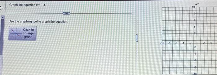 Solved Graph the equation x=−4 Use the graphing tool to | Chegg.com