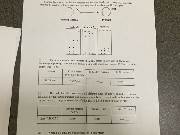 How To Monitor Reaction By Tlc at Jason Criner blog