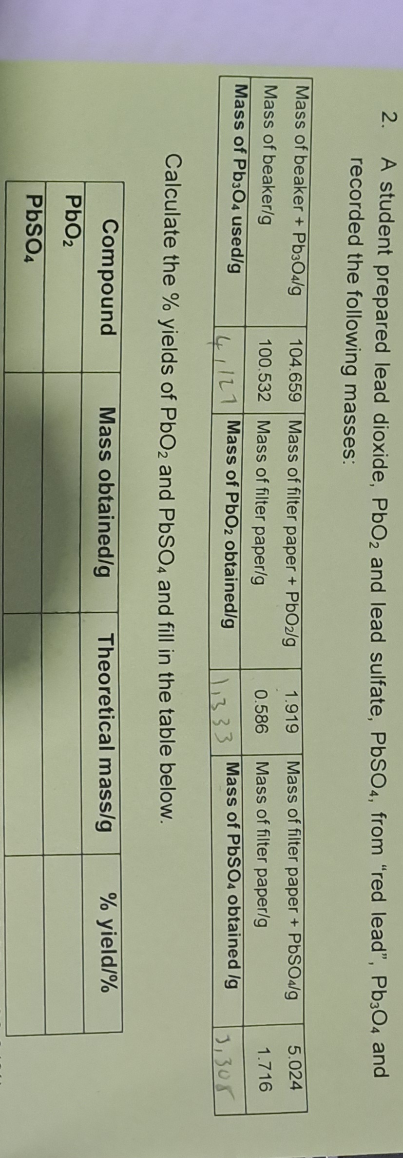 Solved A student prepared lead dioxide, PbO2 ﻿and lead | Chegg.com