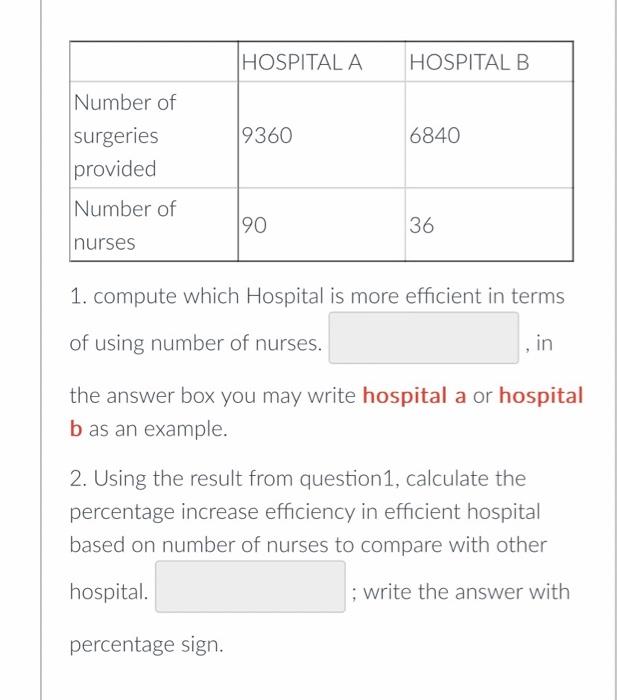 Solved 1. compute which Hospital is more efficient in terms | Chegg.com