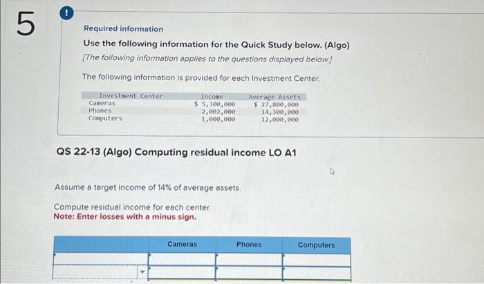 Solved Compute residual income for each center. Note: Enter | Chegg.com