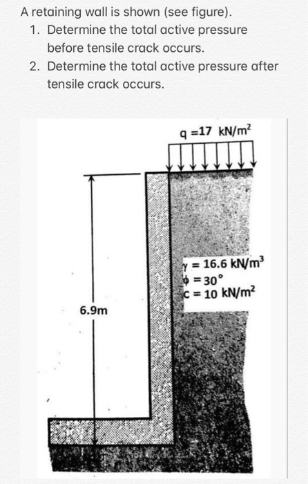 Solved A retaining wall is shown (see figure). 1. Determine | Chegg.com