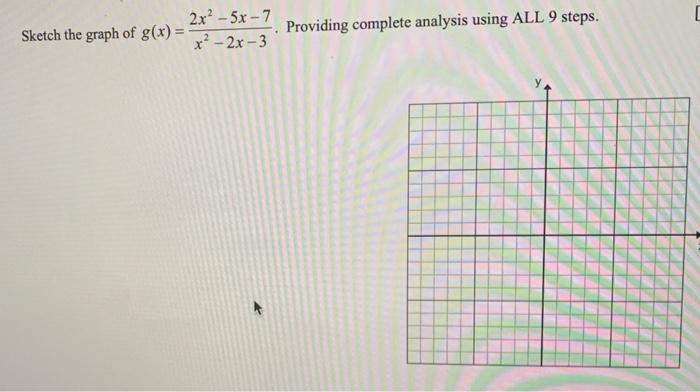 Solved 2x2 - 5x - 7 Sketch the graph of g(x) = x² – 2x-3 | Chegg.com