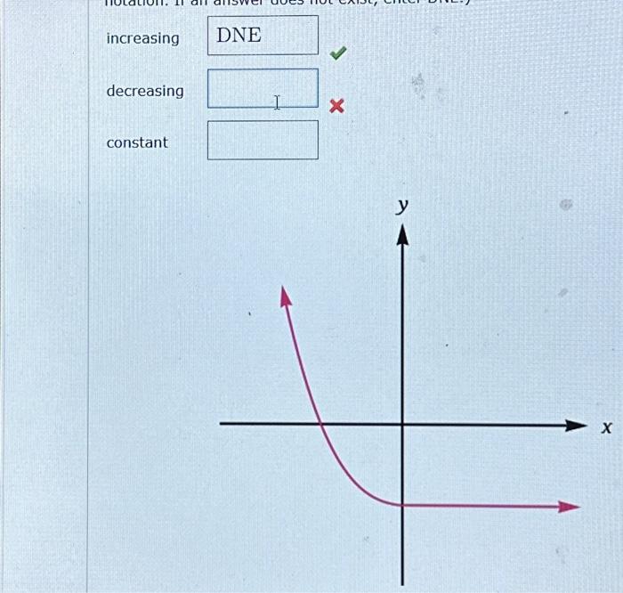 Solved increasing decreasing constant | Chegg.com