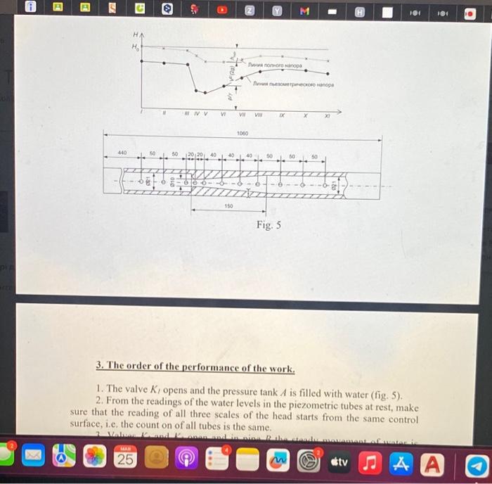 Laboratory work № 5 EXPERIMENTAL DEMONSTRATION OF THE | Chegg.com