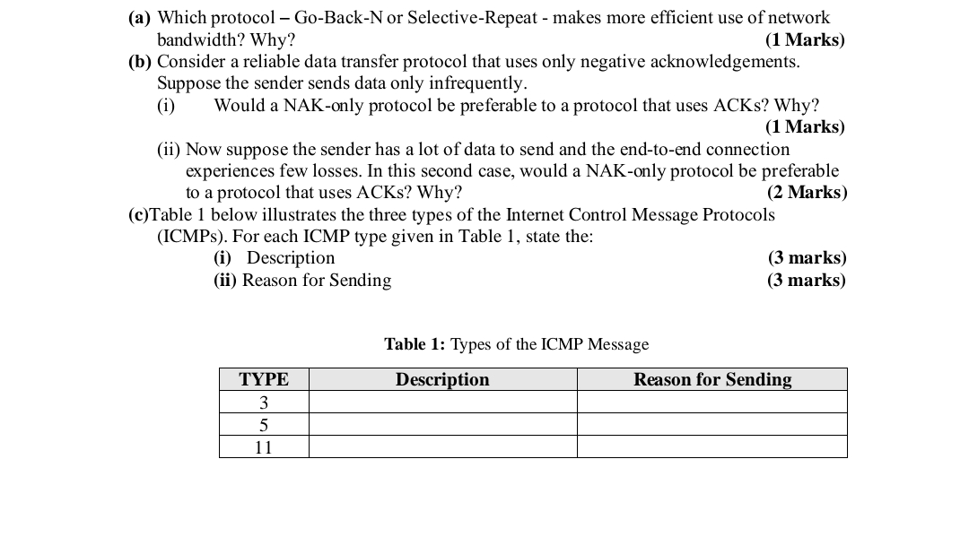 Solved (a) ﻿Which protocol - ﻿Go-Back-N or Selective-Repeat | Chegg.com