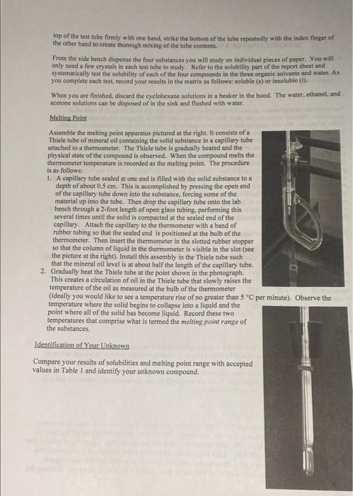 Solved Experiment 3 IDENTIFICATION OF A SUBSTANCE BY | Chegg.com